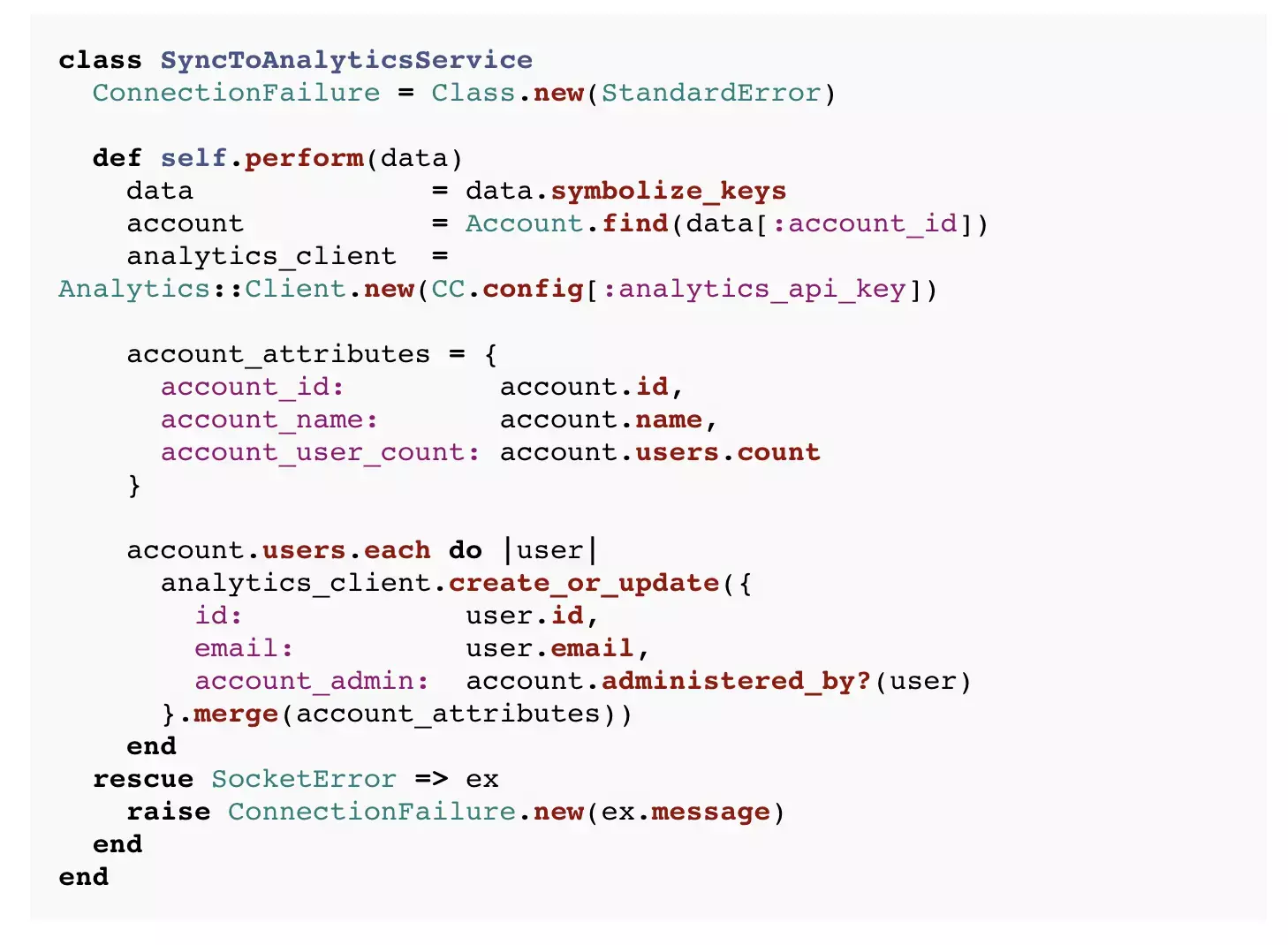 Why Ruby Class Methods Resist Refactoring Code Climate